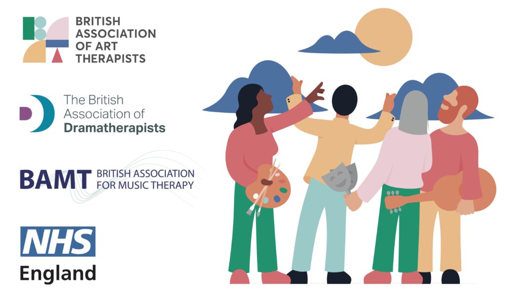 About the NHS England Commission: Art, Drama, and Music Therapy - The ...